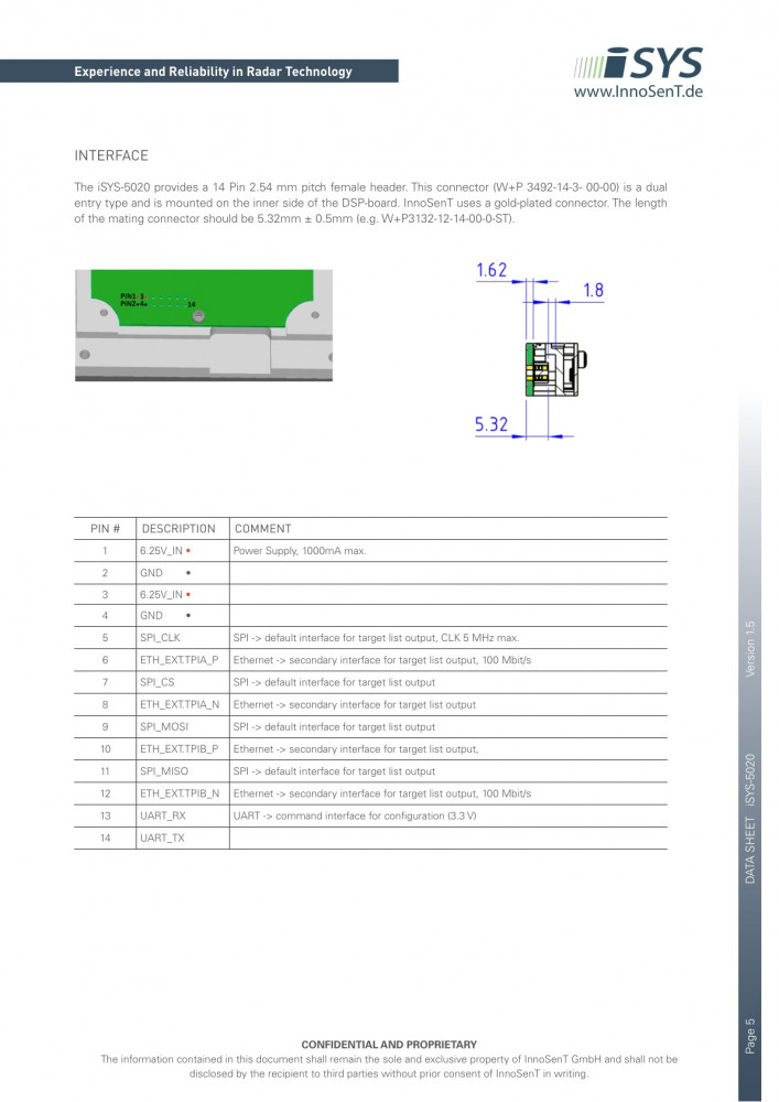 iSYS-5020 datasheet page 5