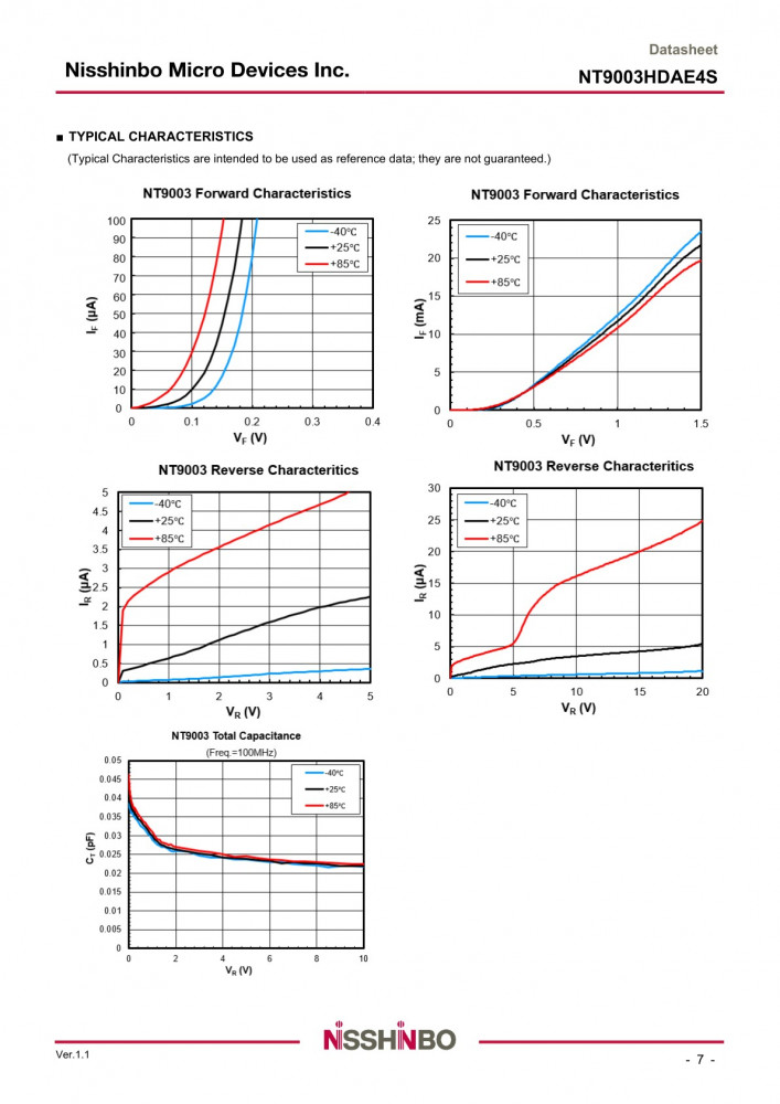 NT9003HDAE4S document page 7