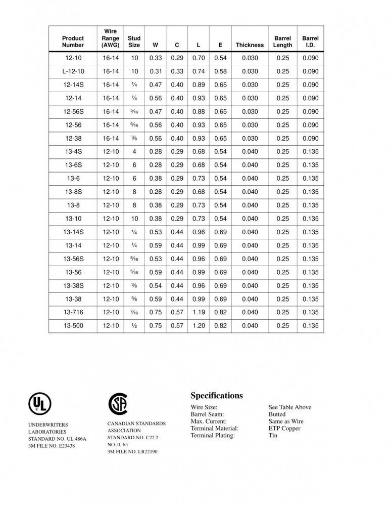 3M 11-4S dimensional table