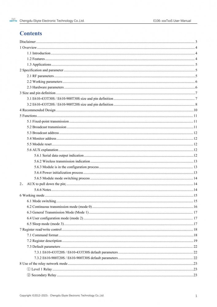 E610-433T20S datasheet page 2