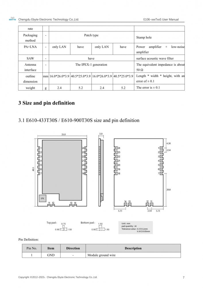 E610-433T20S datasheet page 8