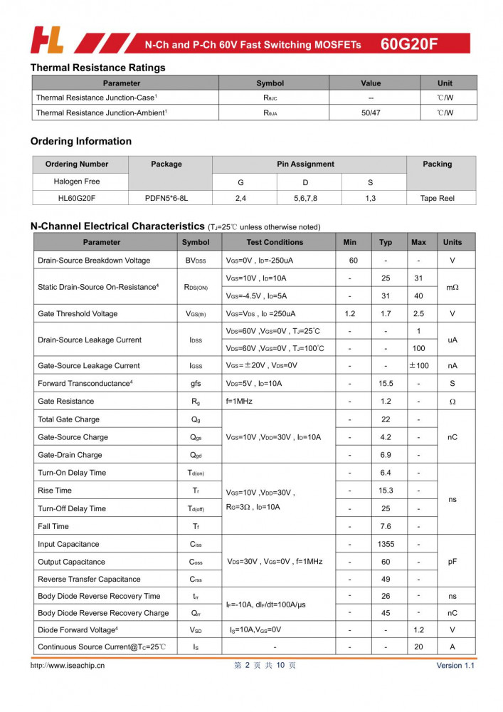 HL 60G20F datasheet page 2