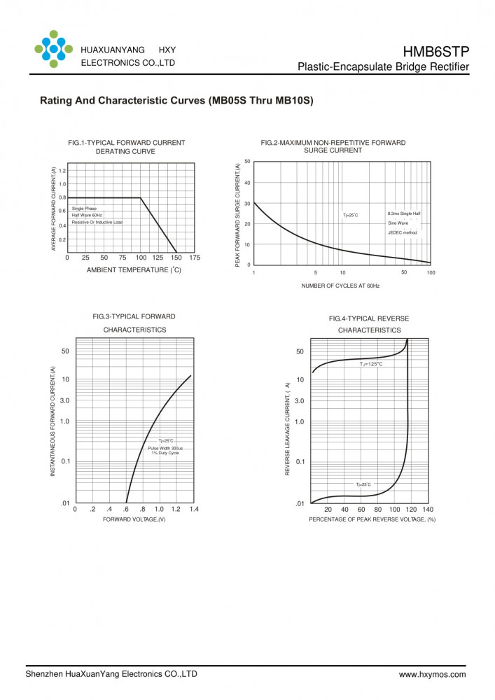 HMB6STP technical document page 2
