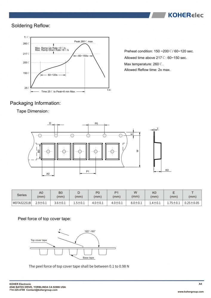 KOHERelec MDTA32251B-2R2M datasheet page 3