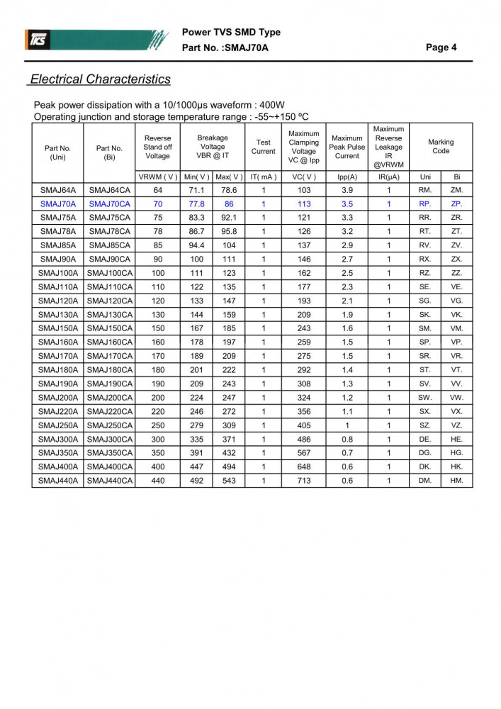 SMAJ70A specification page 7