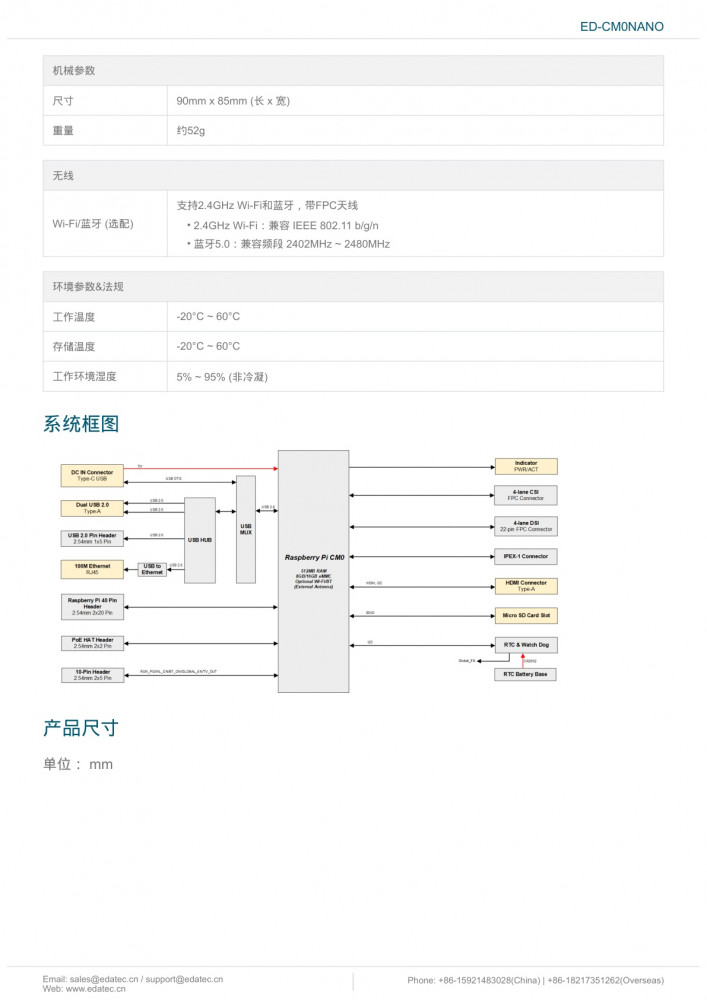 ED-CM0NANO datasheet page 4
