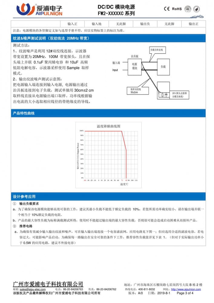 FW2-12S05C datasheet page 3