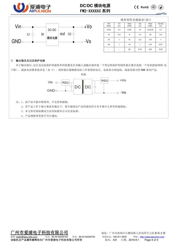 FW2-12S05C datasheet page 4