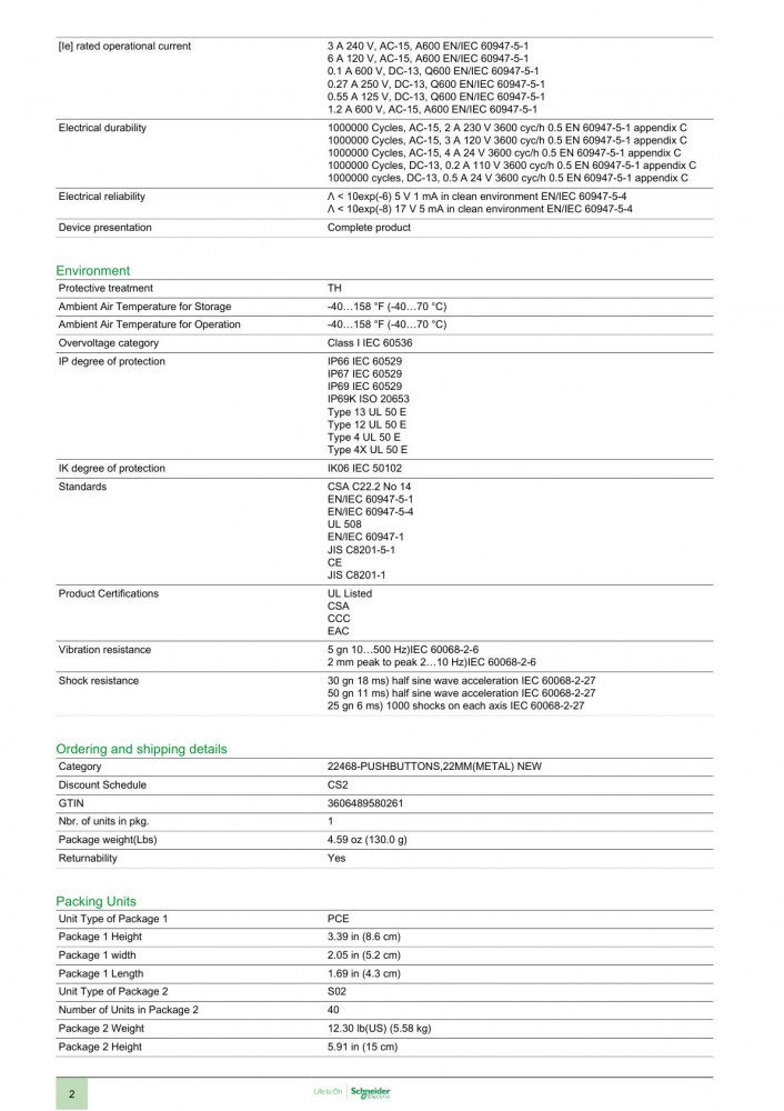XB4FJ33 technical document page 2