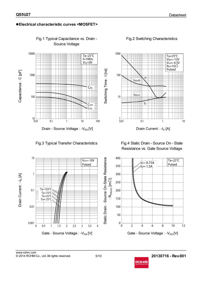 QS5U27TR datasheet page 5