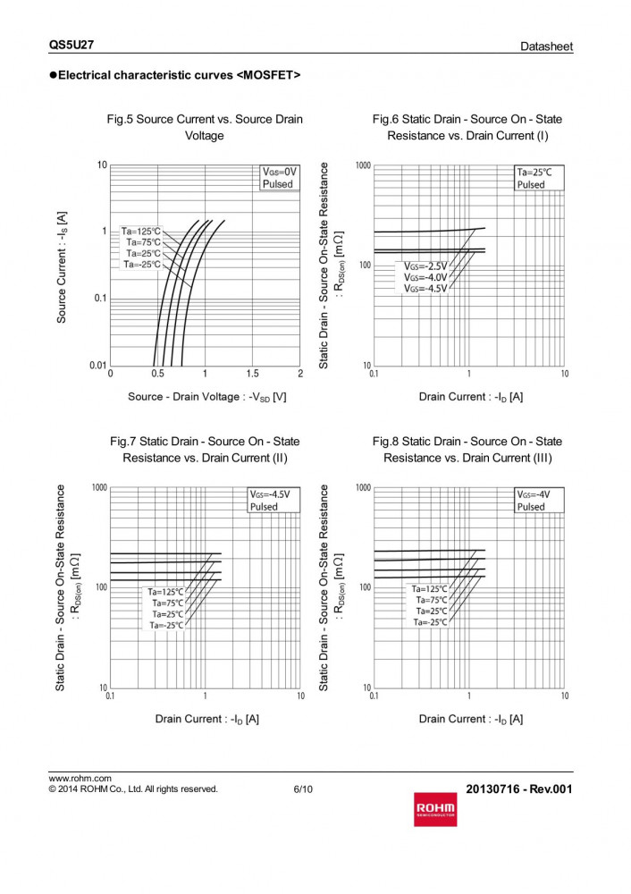 QS5U27TR datasheet page 6