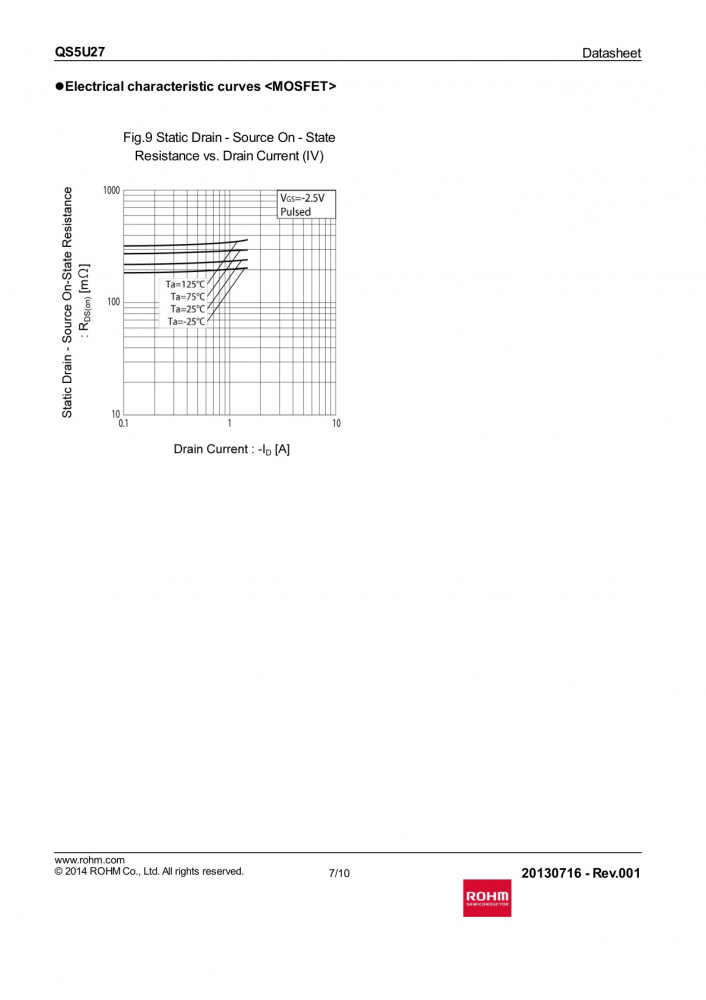 QS5U27TR datasheet page 7