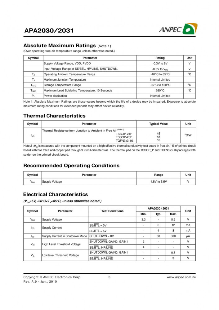 APA2031 datasheet page 3