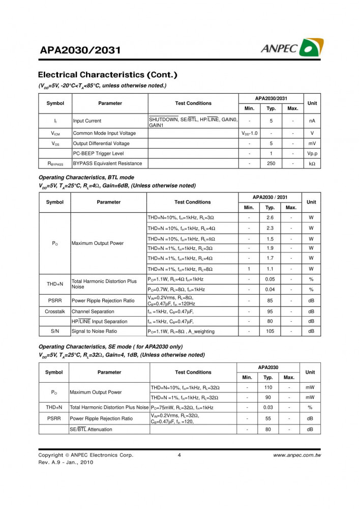 APA2031 datasheet page 4
