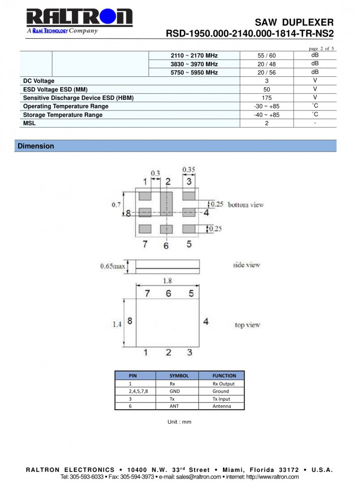 Raltron RSD-1950.000-2140.000-1814-TR-NS2 datasheet page 2