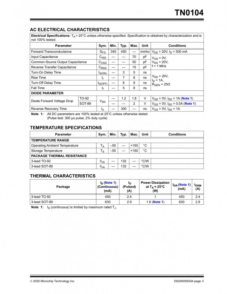 TN0104N3-G datasheet page 3