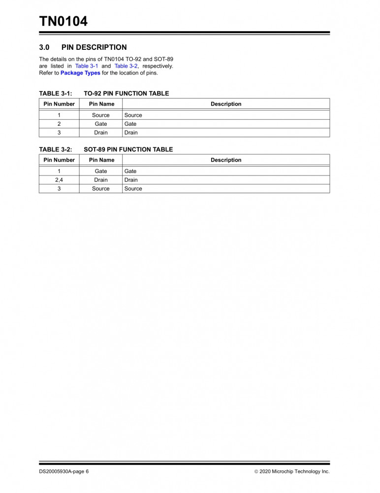 TN0104N3-G datasheet page 6