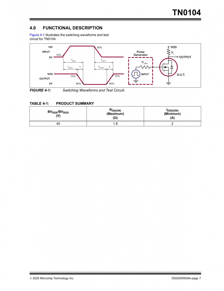 TN0104N3-G datasheet page 7