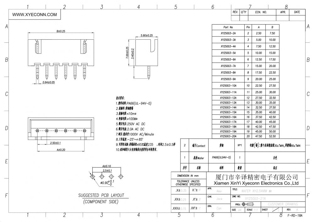 XYECONN connector drawing document