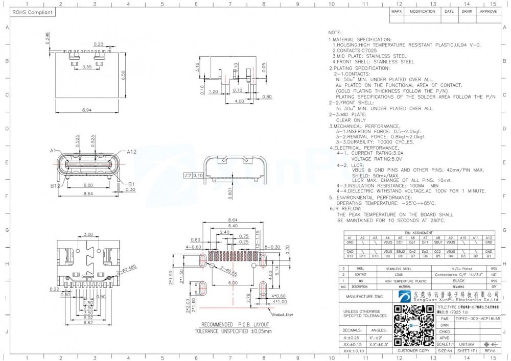 TYPEC-309-ACP16L65 technical drawing page 1