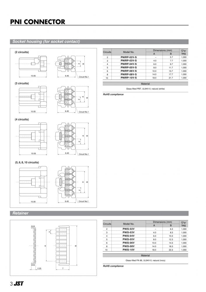 JST PNI series catalog page 3
