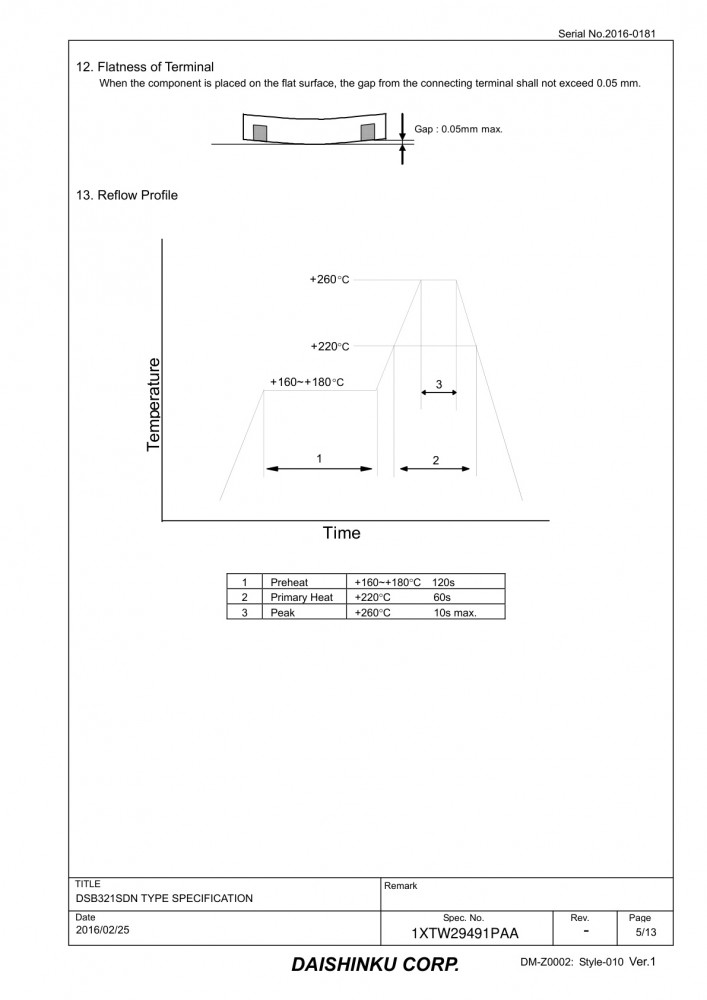 KDS DSB321SDN specification page 6