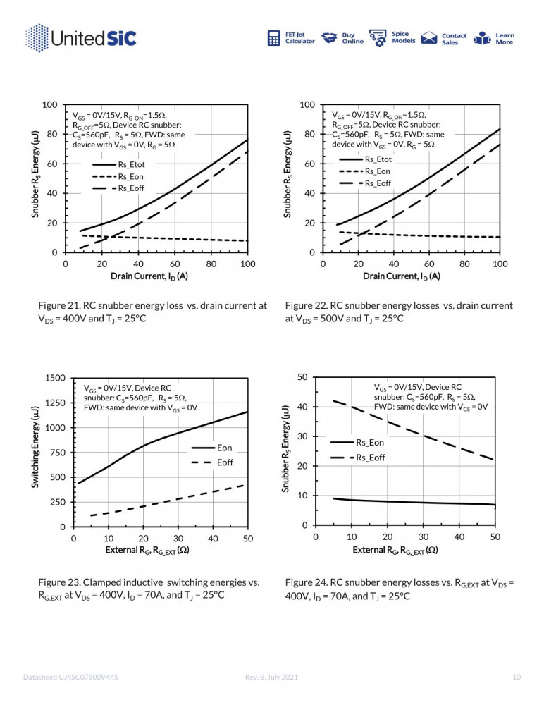 UJ4SC075009K4S datasheet page 10