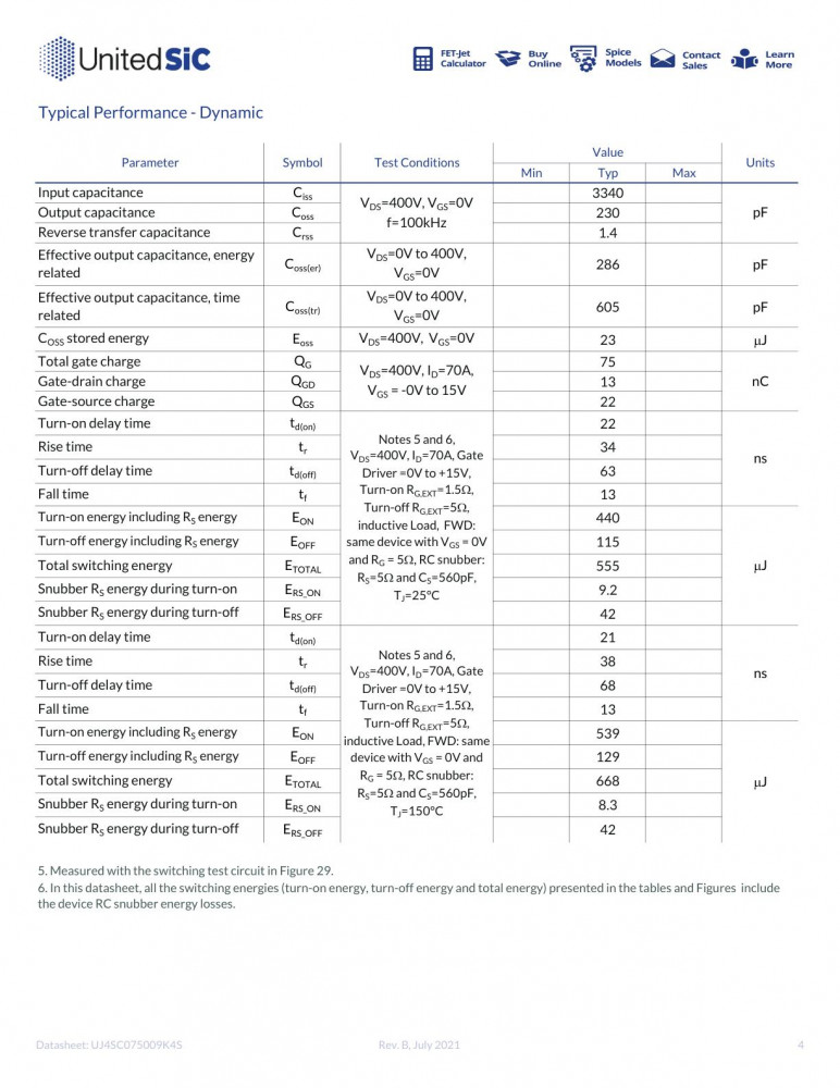 UJ4SC075009K4S datasheet page 4