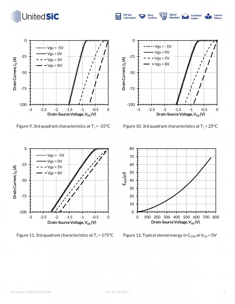 UJ4SC075009K4S datasheet page 7