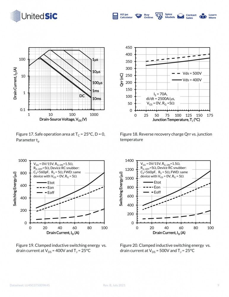 UJ4SC075009K4S datasheet page 9