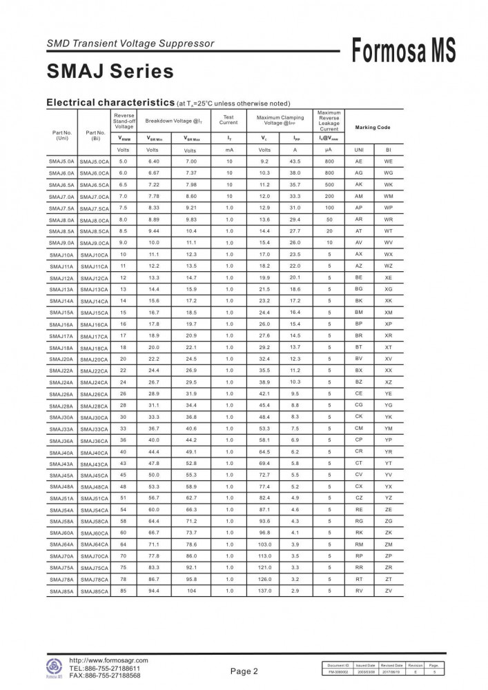 SMAJ series datasheet page 2