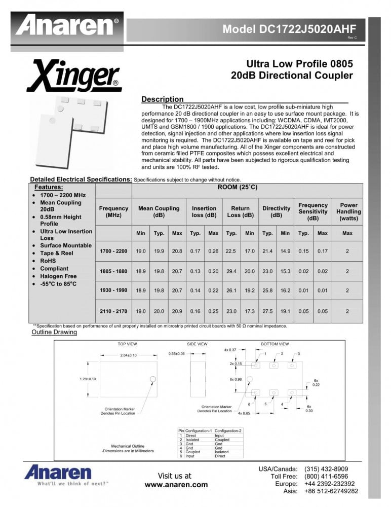 DC1722J5020AHF datasheet page 1