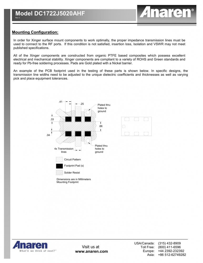 DC1722J5020AHF datasheet page 6