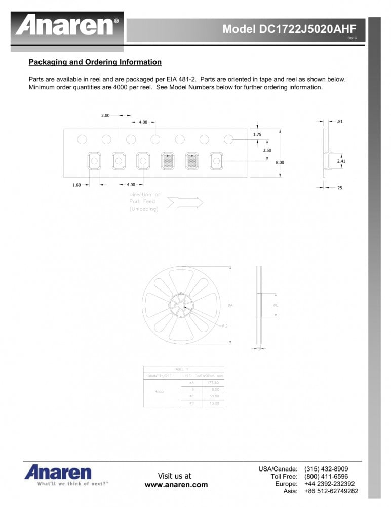 DC1722J5020AHF datasheet page 7