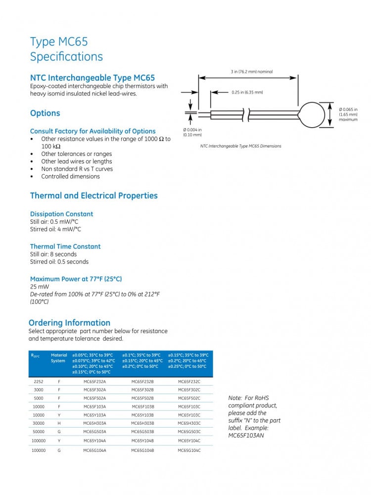 Amphenol Type MC65 dimensions and specifications