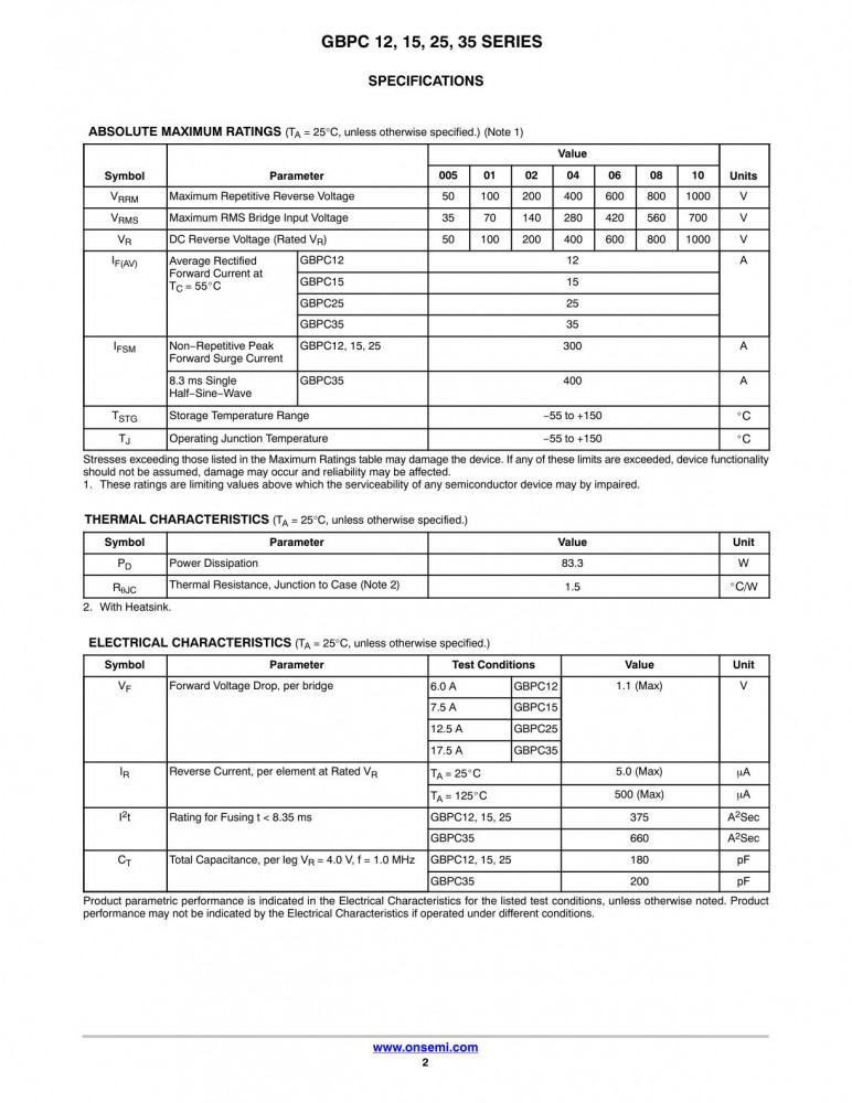 GBPC2504W datasheet page 2