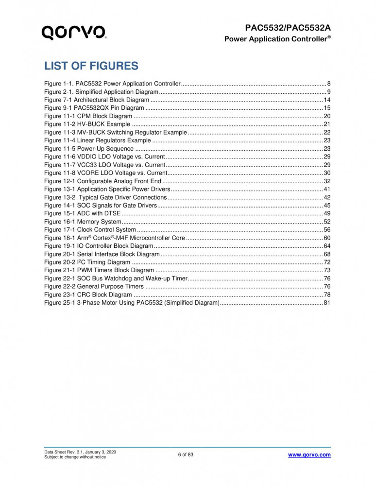 PAC5532 document page 6