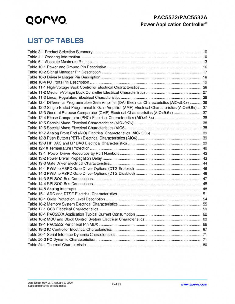 PAC5532 document page 7