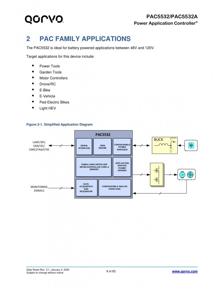 PAC5532 document page 9