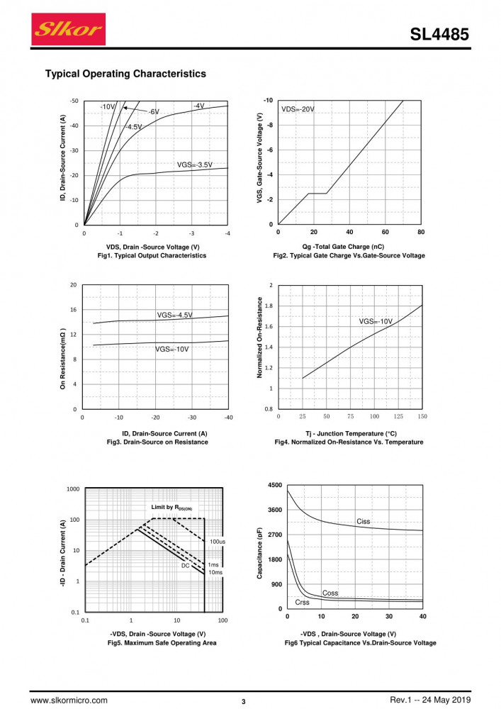 SL4485 datasheet page 3