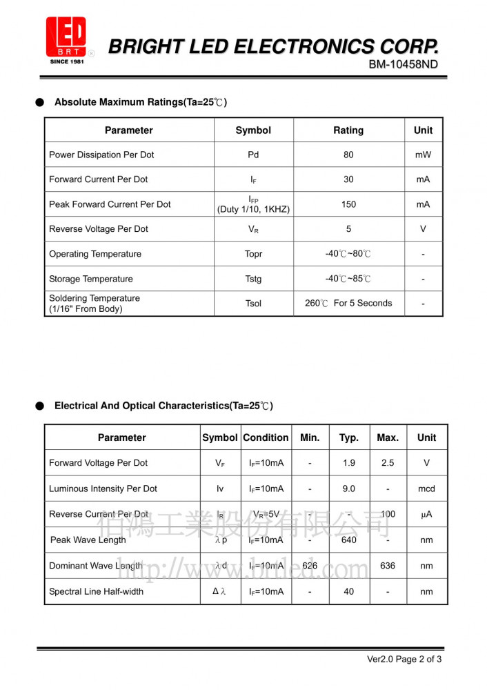 BM-10458ND technical document page 2