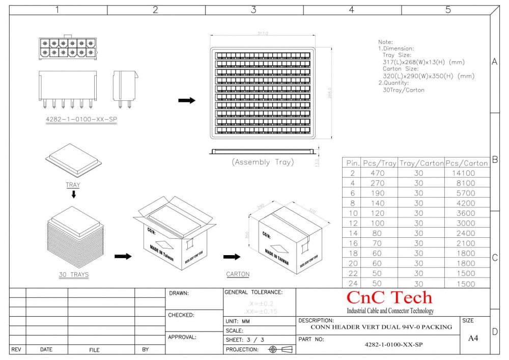 CNC Tech 4282 series packaging page 3