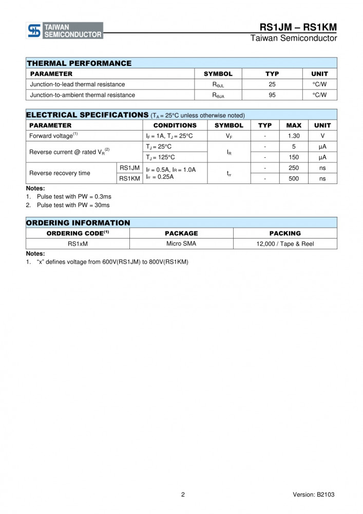 Taiwan Semiconductor RS1KM datasheet page 2