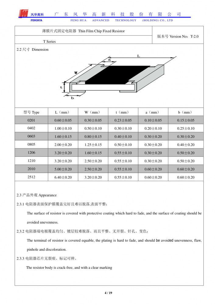 FH T Series approval sheet page 4