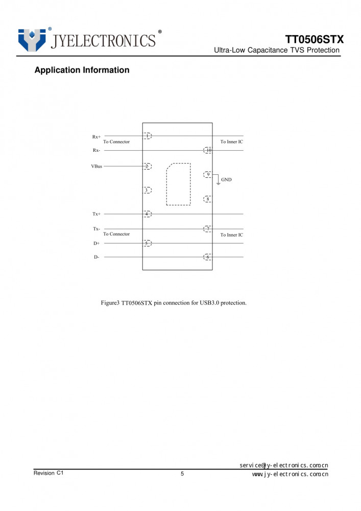 TT0506STX datasheet page 5