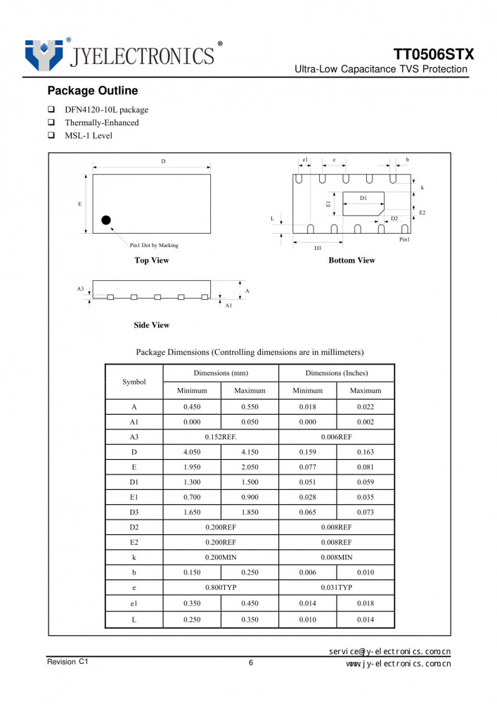 TT0506STX datasheet page 6