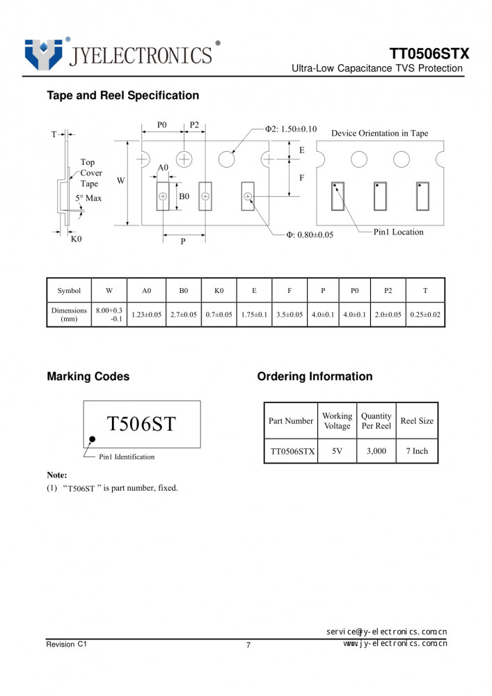 TT0506STX datasheet page 7