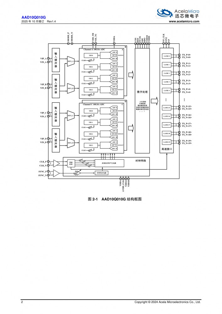 AAD10Q010G product document page 2