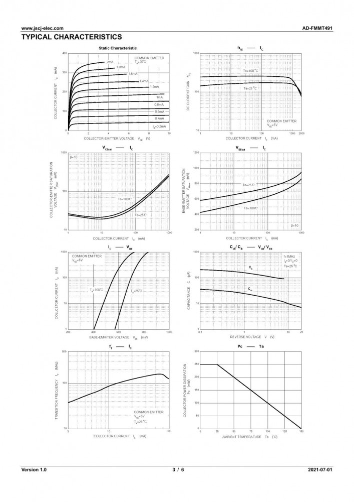 AD-FMMT491 datasheet page 3
