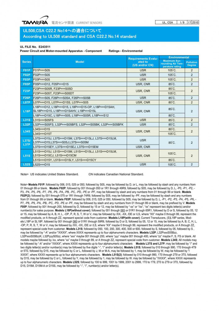Certification document page 1